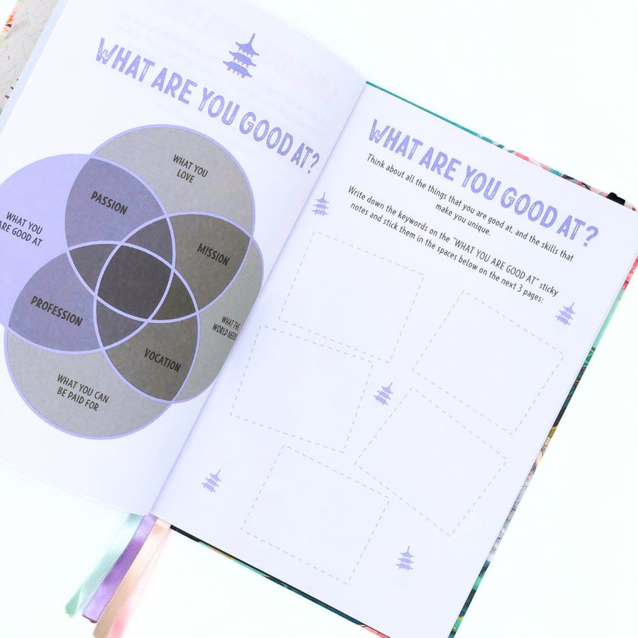 Ikigai Workbook Journal – The Papery