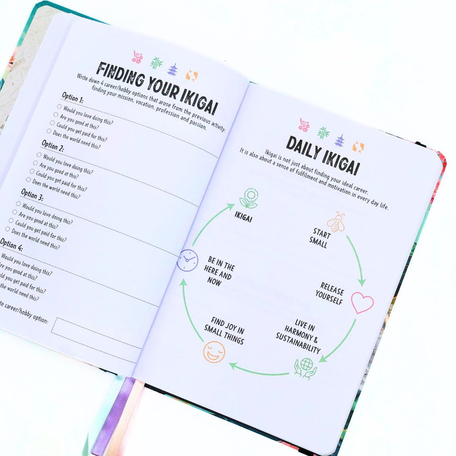 Ikigai Workbook Journal – The Papery